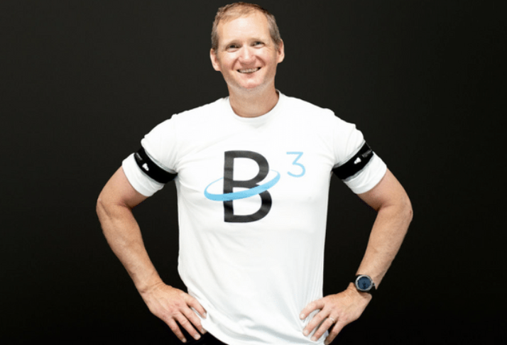 B3 Bands for Gyms and Trainers - B3 Sciences